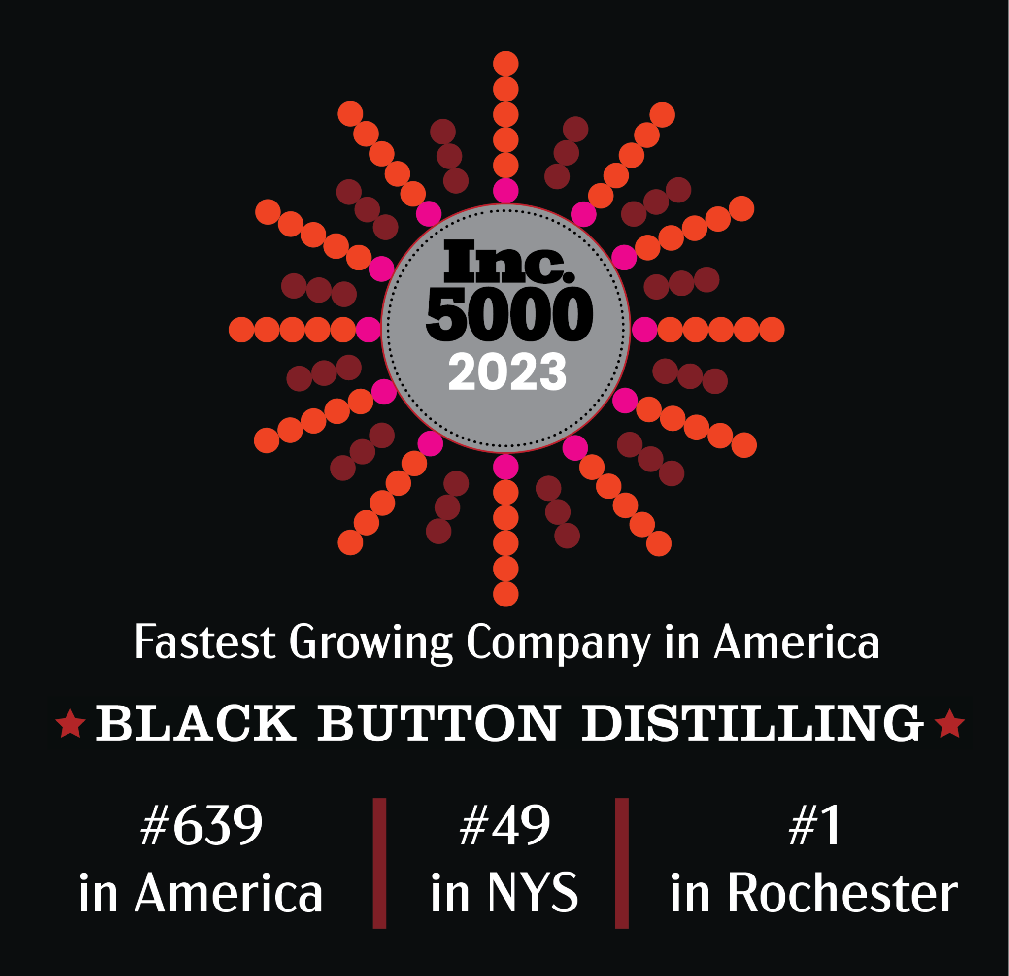 Blog/In The News - Black Button Distilling